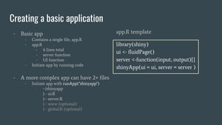 A Tour of Building Web Applications with R Shiny | PDF