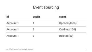 Aecor. Purely functional event sourcing | PPT