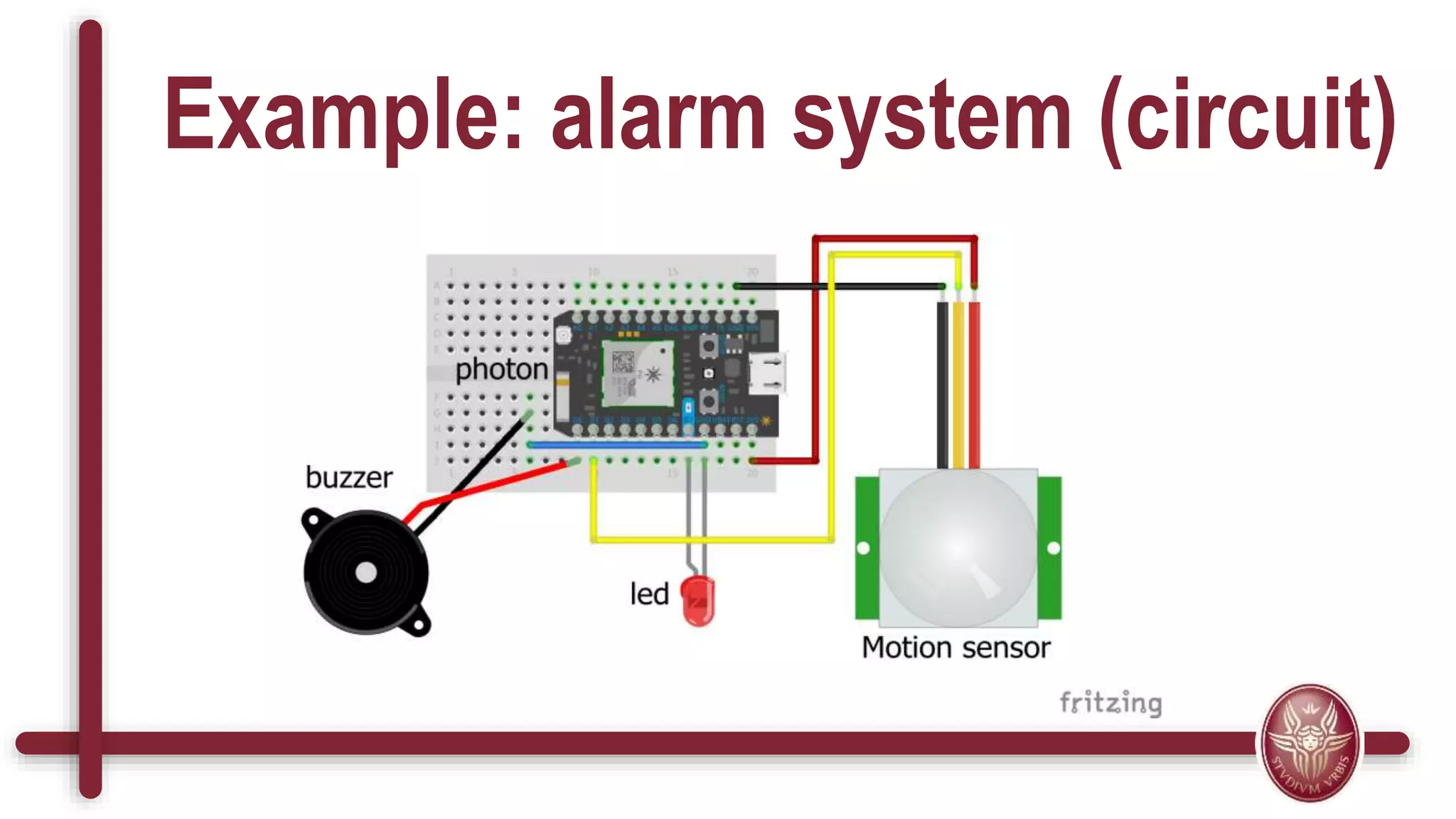 Particle photon | PPT