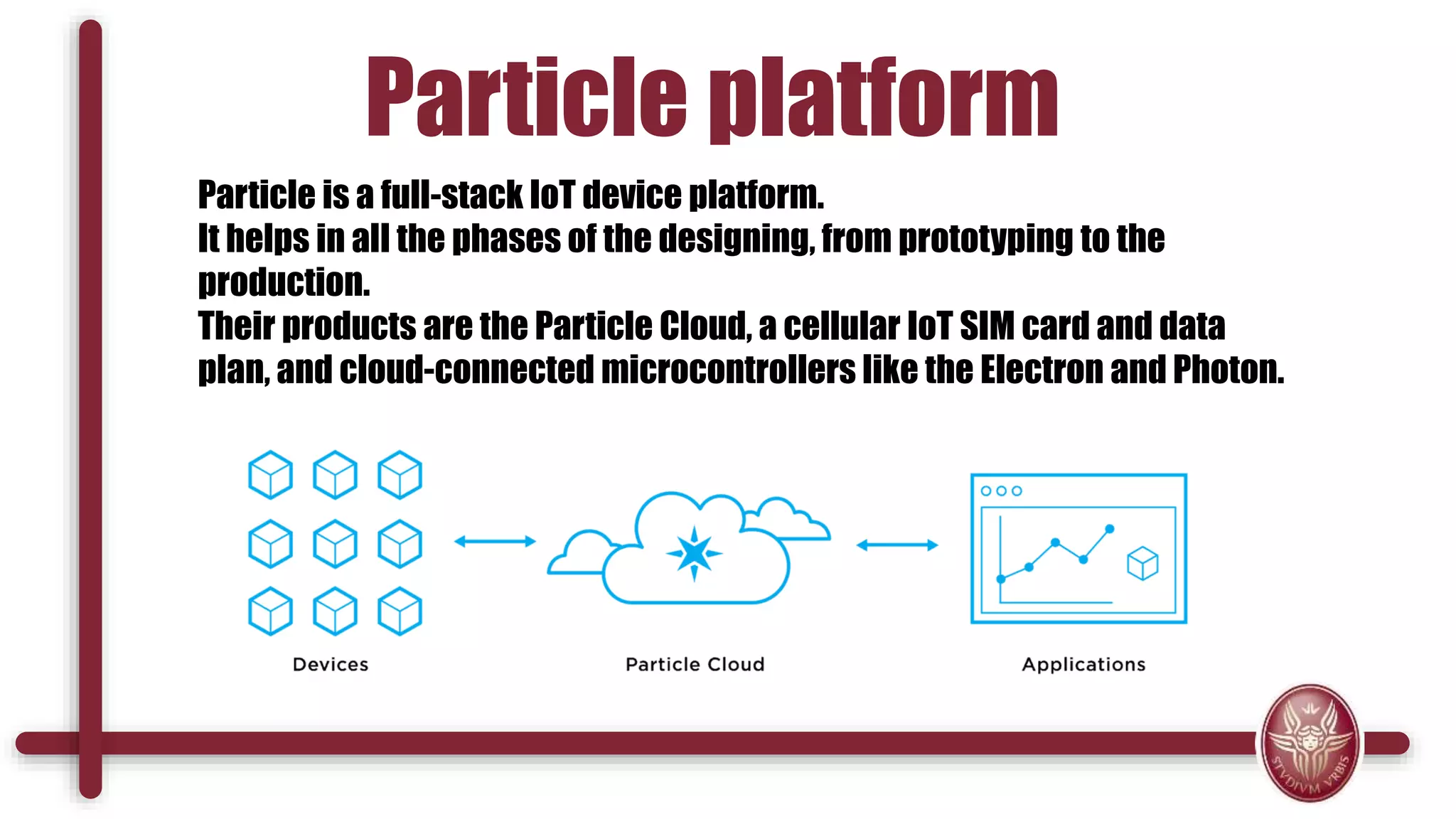 Particle photon | PPTX