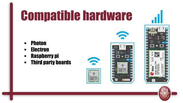 Particle photon | PPT