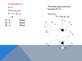 Secure Domination in graphs | PPTX