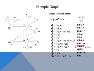 Secure Domination in graphs | PPT