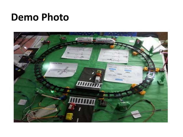 Presentation on Design and Development of Automatic Level-Crossing Gate Control by Using ...