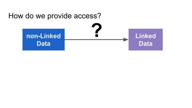 Ontology Based Data Access Mapping Generation Using Data Schema Query