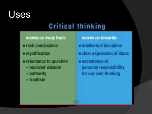 Summary of Critical Thinking, Reading and Writing | PPTX