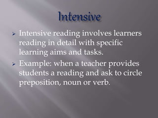 reading strategies | PPTX