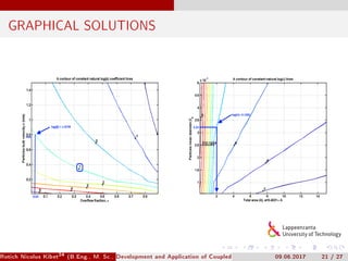 Development and application of coupled discrete and continuum models in solid particles ...