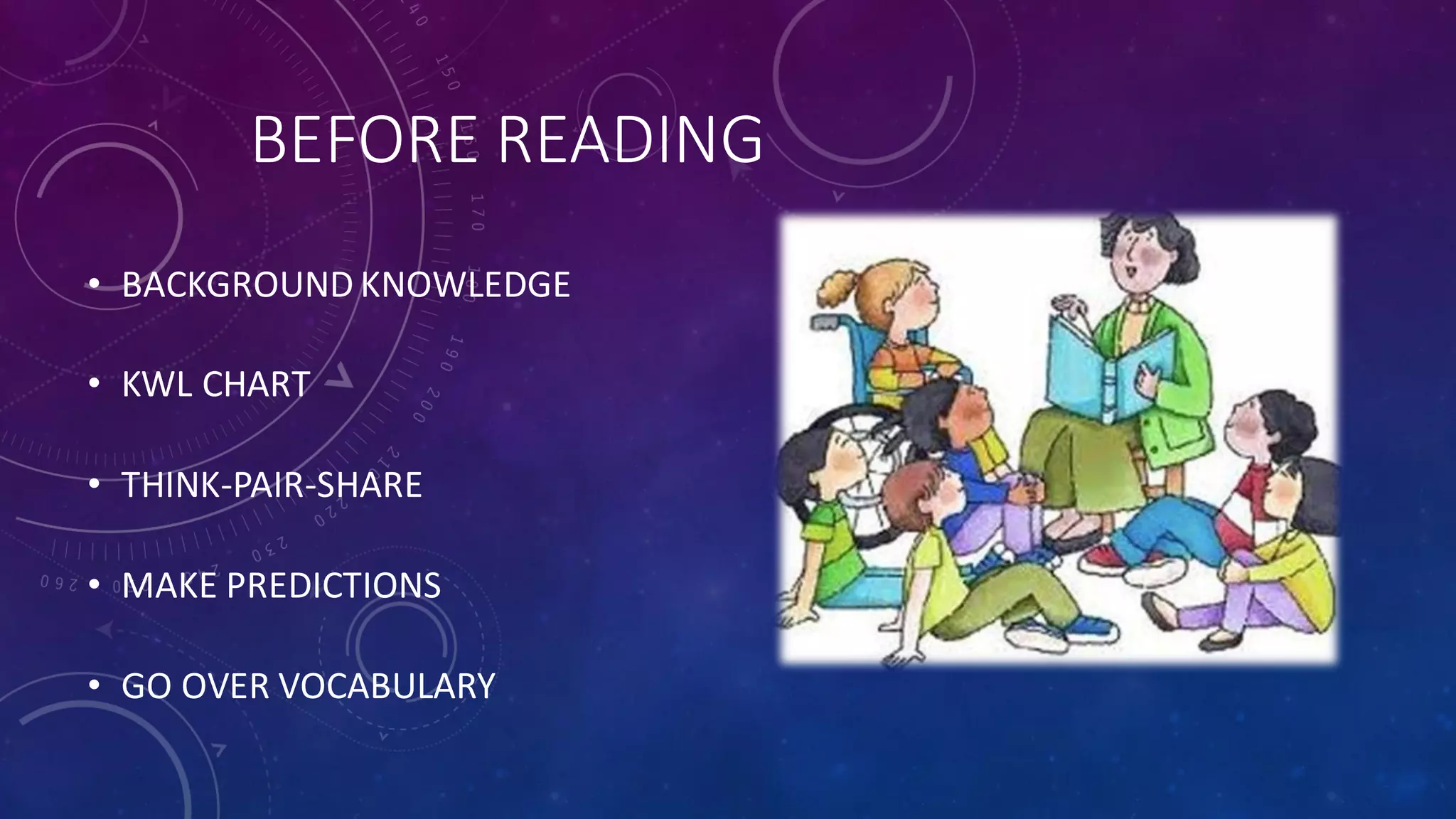 Reading Strategies: Before, During, and After Reading | PPT