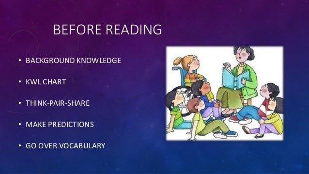 Reading Strategies: Before, During, and After Reading