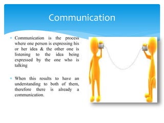 Evolution of Communication | PPTX