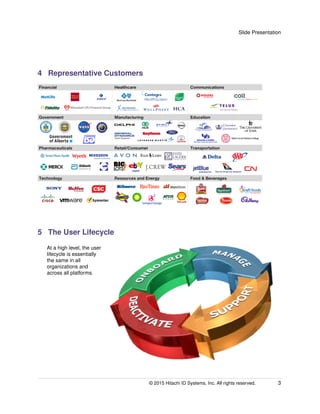 Identity and Access Lifecycle Automation | PDF
