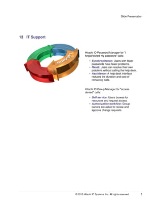 Identity and Access Lifecycle Automation | PDF