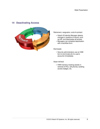 Identity and Access Lifecycle Automation | PDF