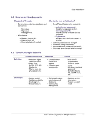 Hitachi ID Identity and Access Management Suite | PDF