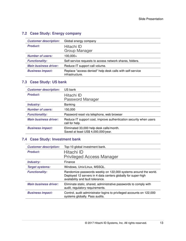 Hitachi ID Identity and Access Management Suite | PDF