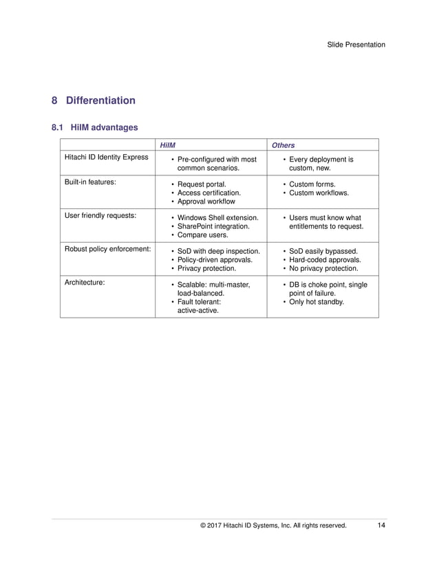 Hitachi ID Identity and Access Management Suite | PDF
