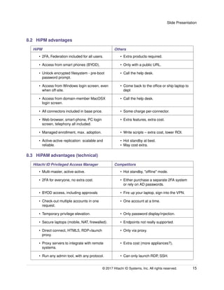 Hitachi ID Identity and Access Management Suite | PDF