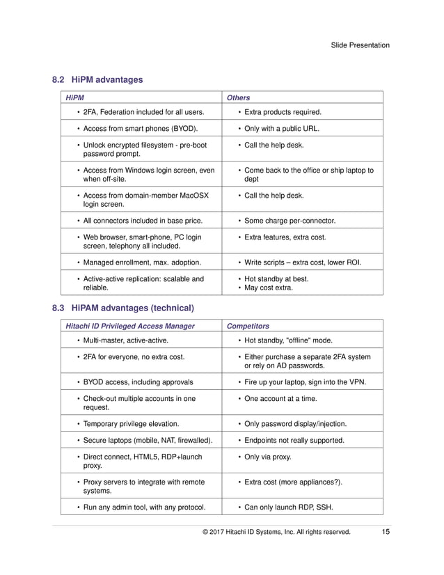 Hitachi ID Identity and Access Management Suite | PDF