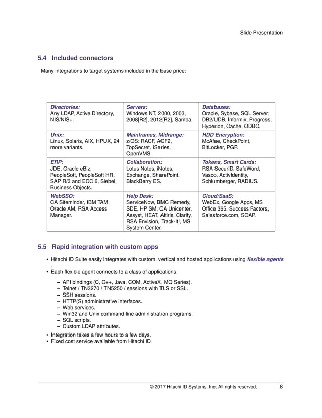 Hitachi ID Identity and Access Management Suite | PDF
