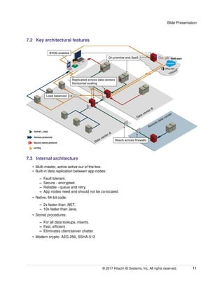 Hitachi ID Identity Manager | PDF