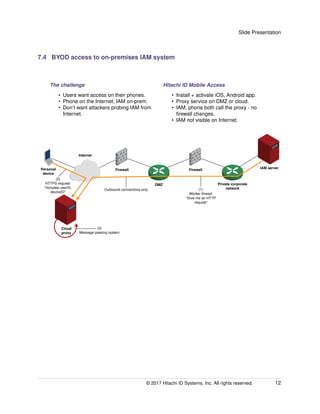 Hitachi ID Identity Manager | PDF