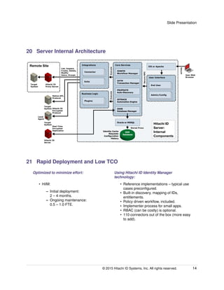 Hitachi ID Identity Manager | PDF