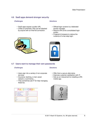 Hitachi ID Password Manager | PDF
