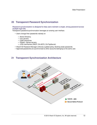 Hitachi ID Password Manager | PDF