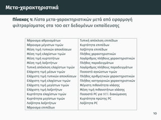 Ελένη Νησιώτη | PDF