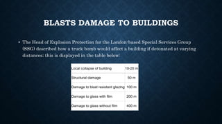 Impacts of blasts on buildings | PPT