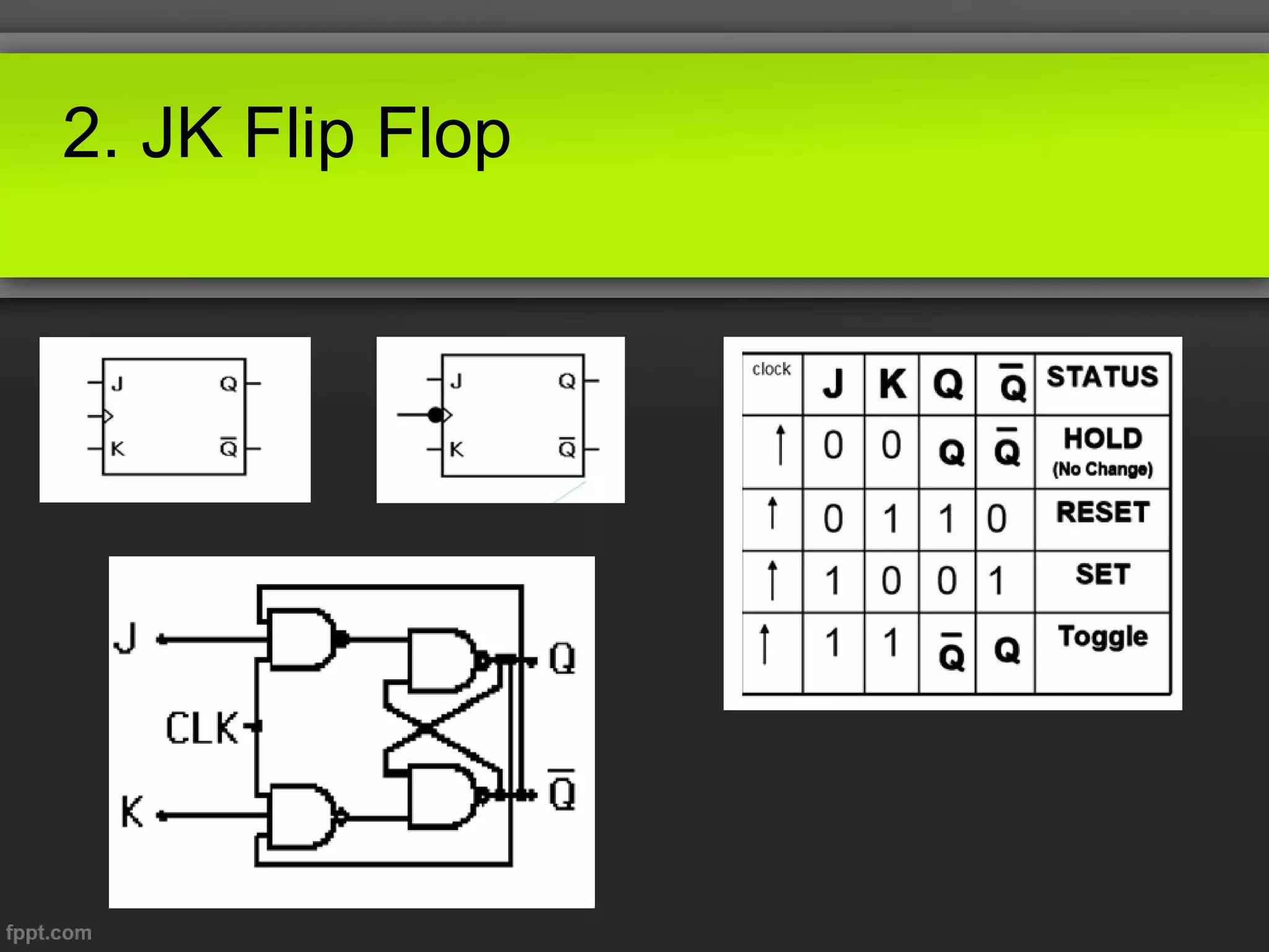 Flip Flop - Digital electronics | PPT
