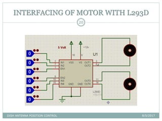 DISH ANTENNA CONTROL USING TV REMOTE | PPT