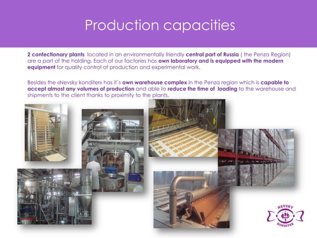 Presentation Nevsky Konditer SPb | PPT