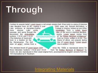 Empowerment Technology: Integrating Materials (MS Word) | PPTX