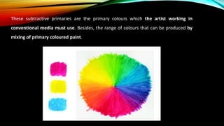 "Color model" Slide for Computer Graphics Presentation | PPTX