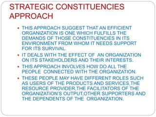 organizational effectiveness | PPTX