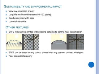 ETHYLENTE-TETRAFLUOROETHYLENE PANELS | PPTX