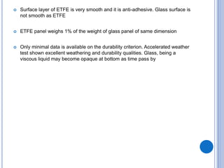 ETHYLENTE-TETRAFLUOROETHYLENE PANELS | PPTX