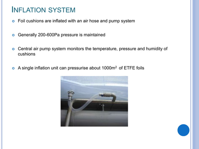 ETHYLENTE-TETRAFLUOROETHYLENE PANELS | PPTX