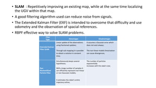 Multiple UGV SLAM Map Sharing | PPTX