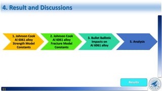 Determination of Johnson-Cook Material’s Strength Parameter, Fracture ...