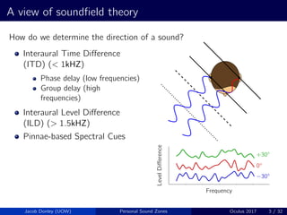 Improving Personal Sound Zone Reproductions | PDF