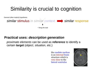 Similarity and Contrast on Conceptual Spaces for Pertinent Description ...