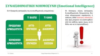 Πτυχιακή εργασία | Diploma Thesis | PDF