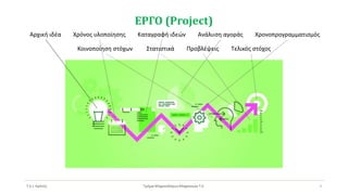 Πτυχιακή εργασία | Diploma Thesis | PDF