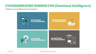 Πτυχιακή εργασία | Diploma Thesis | PDF