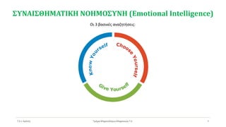 Πτυχιακή εργασία | Diploma Thesis | PDF