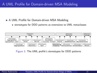 Towards a UML Profile for Domain-driven Design of Microservice ...