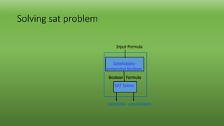Propositional Satisfiability | PPTX